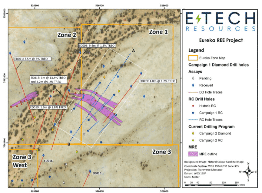 E-tech Resources Inc. Reports Diamond Drill Intercepts of REE Bearing Dykes Beyond the Current ...