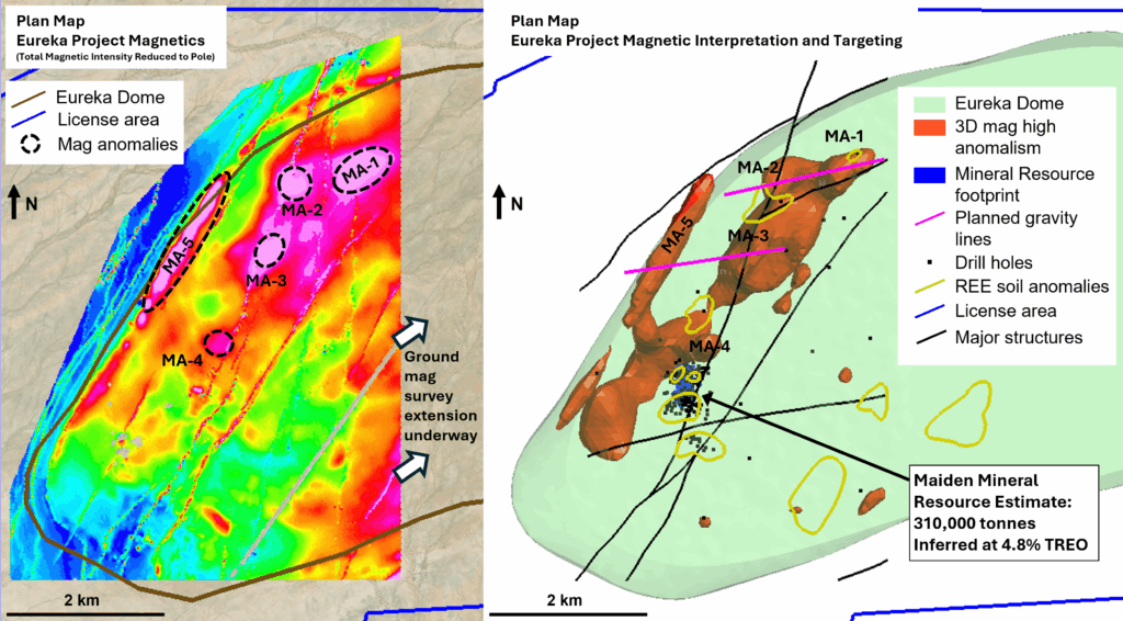 Reexploration Identifies Extensive Magnetic Features Suggesting Broader ...